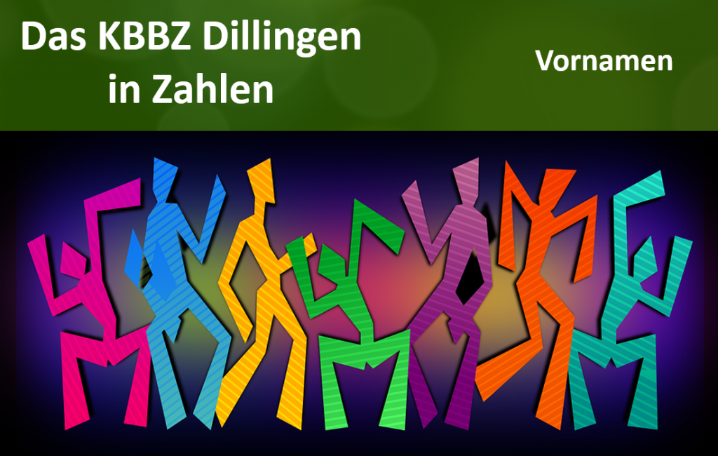 Interessantes – KBBZ Dillingen